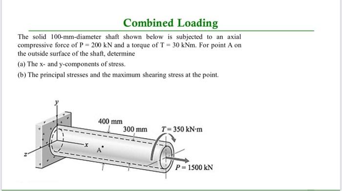 Solved Combined Loading The solid 100-mm-diameter shaft | Chegg.com