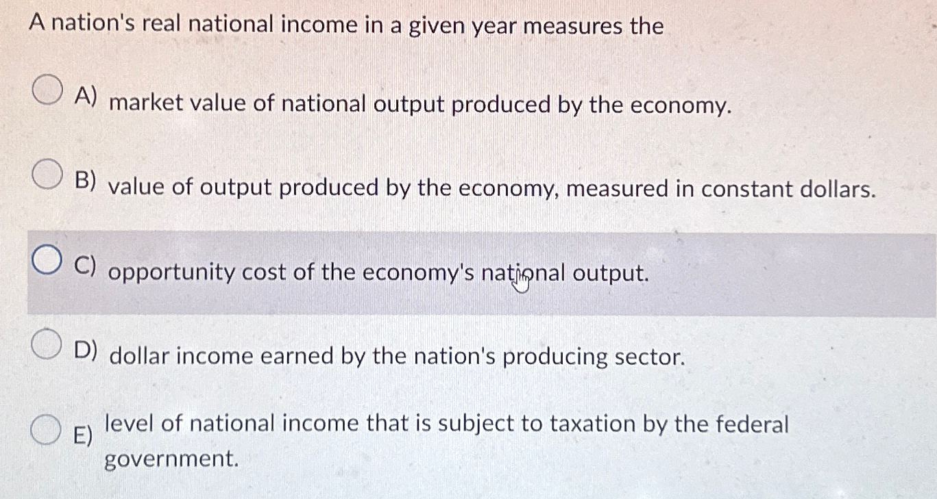 Solved A nation's real national income in a given year | Chegg.com