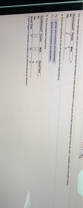 Solved The Cross tabulation data given below represent the | Chegg.com