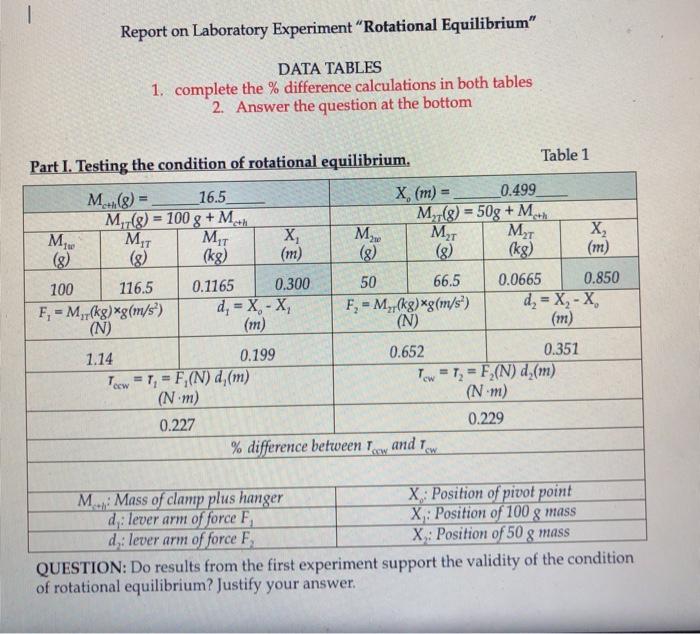 Solved Report on Laboratory Experiment "Rotational | Chegg.com