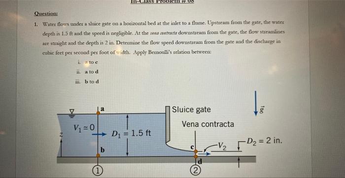 Solved 1. Water flows under a shice gate on a horizontal bed | Chegg.com Solved 1. Water flows under a shice gate on a horizontal bed | Chegg.com