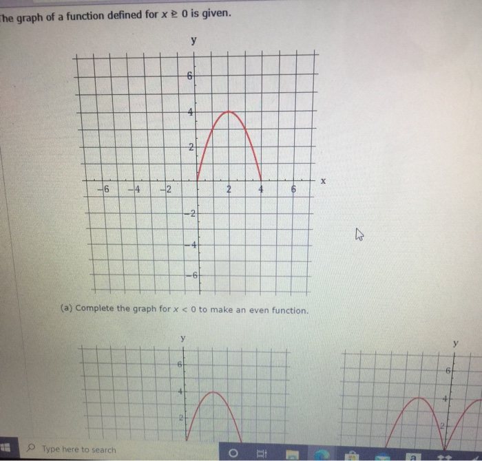 Solved he graph of a function defined for xe O is given. y | Chegg.com