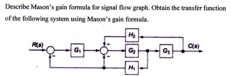 Solved Describe Mason's gain formula for signal flow graph. | Chegg.com