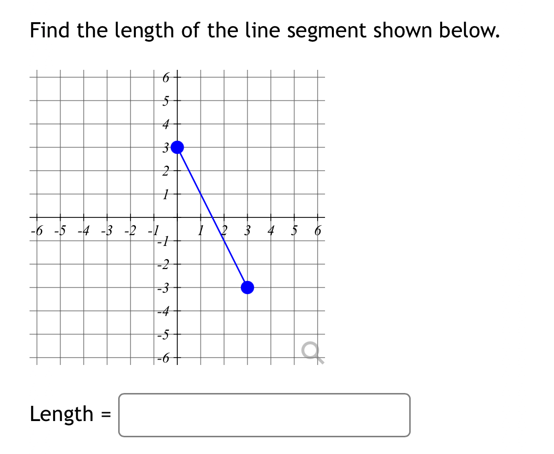 Solved Find the length of the line segment shown | Chegg.com