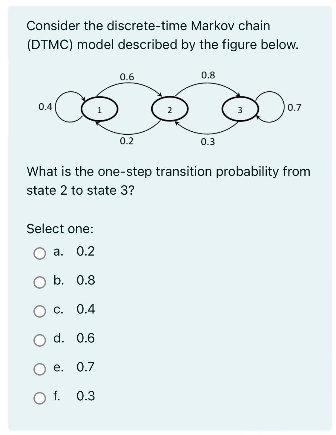 Solved Consider the discrete-time Markov chain (DTMC) ﻿model | Chegg.com
