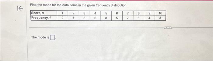 Solved Find the mode for the data items in the given | Chegg.com