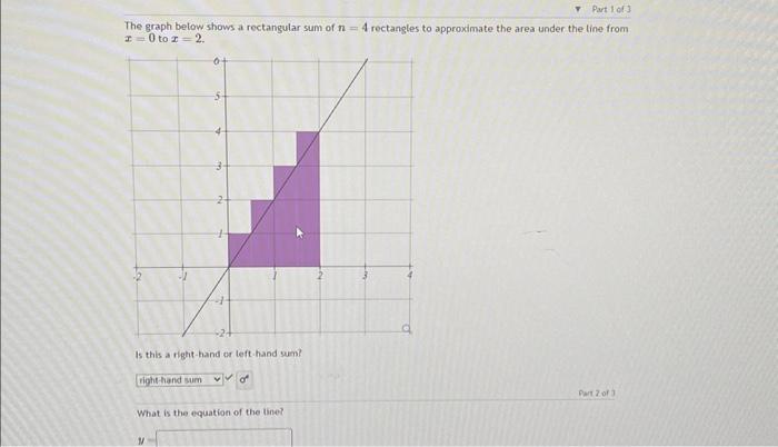 Solved The graph below shows a rectangular sum of n=4 | Chegg.com