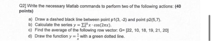 Solved Q2] Write the necessary Matlab commands to perform | Chegg.com