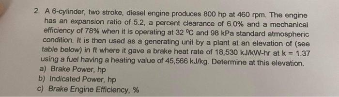 Solved 2. A 6-cylinder, two stroke, diesel engine produces | Chegg.com