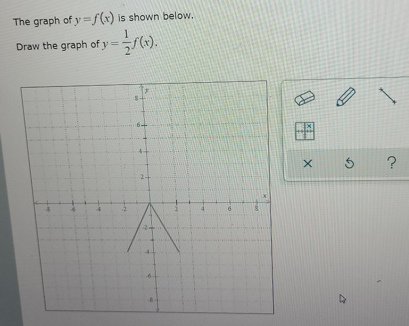 Solved The graph of y=f(x) is shown below. Draw the graph of | Chegg.com