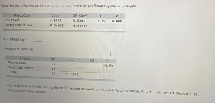 Solved Consider The Following Partial Computer Output From A 
