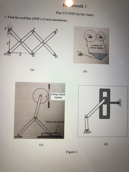 Solved h ework 1 Due 2/3/2020 (in the class) 1. Find the | Chegg.com
