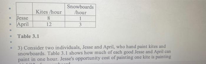 Solved 3) Consider two individuals, Jesse and April, who | Chegg.com