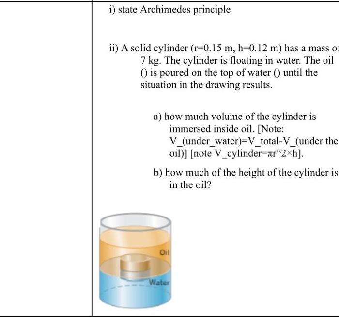 Solved i) state Archimedes principle ii) A solid cylinder | Chegg.com