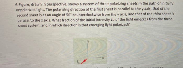 Solved 6-Figure, drawn in perspective, shows a system of | Chegg.com