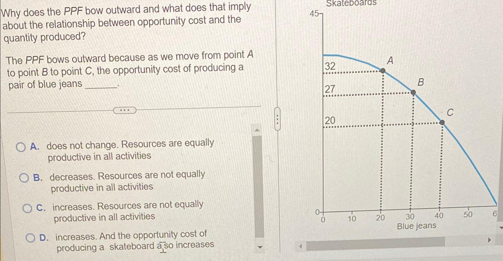 Solved Why does the PPF bow outward and what does that imply | Chegg.com