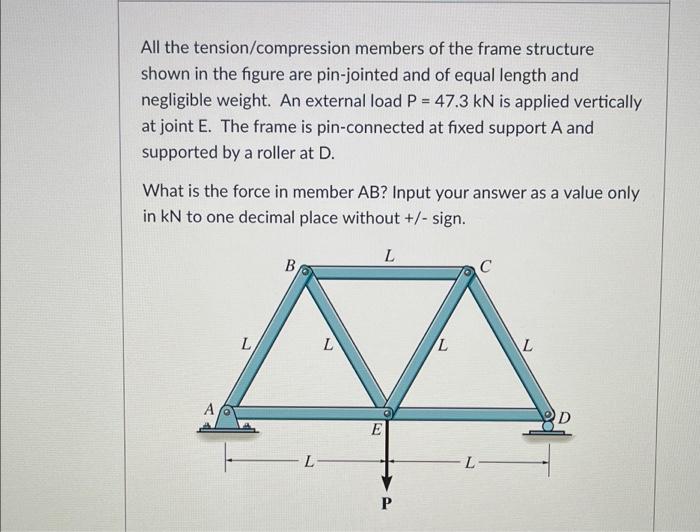Solved All the tension/compression members of the frame | Chegg.com