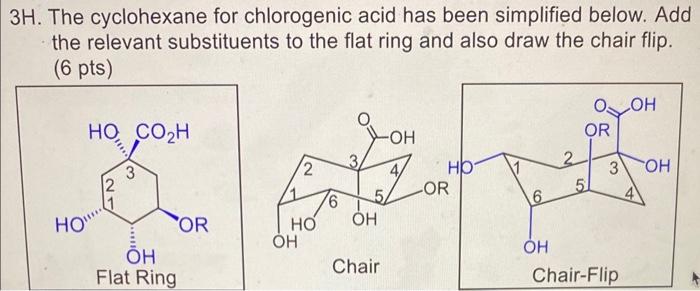 Solved 3H. The cyclohexane for chlorogenic acid has been | Chegg.com