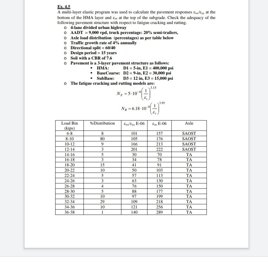 Ex. 4.5 A multi-layer elastic program was used to | Chegg.com