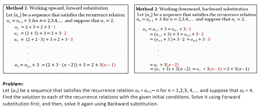 Solved Problem:Let {an} ﻿be a sequence that satisfies the | Chegg.com