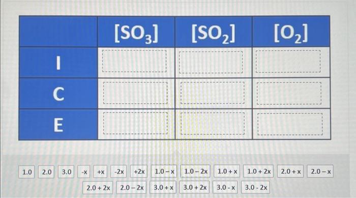 Solved ICE tables are used for calculating changes in | Chegg.com