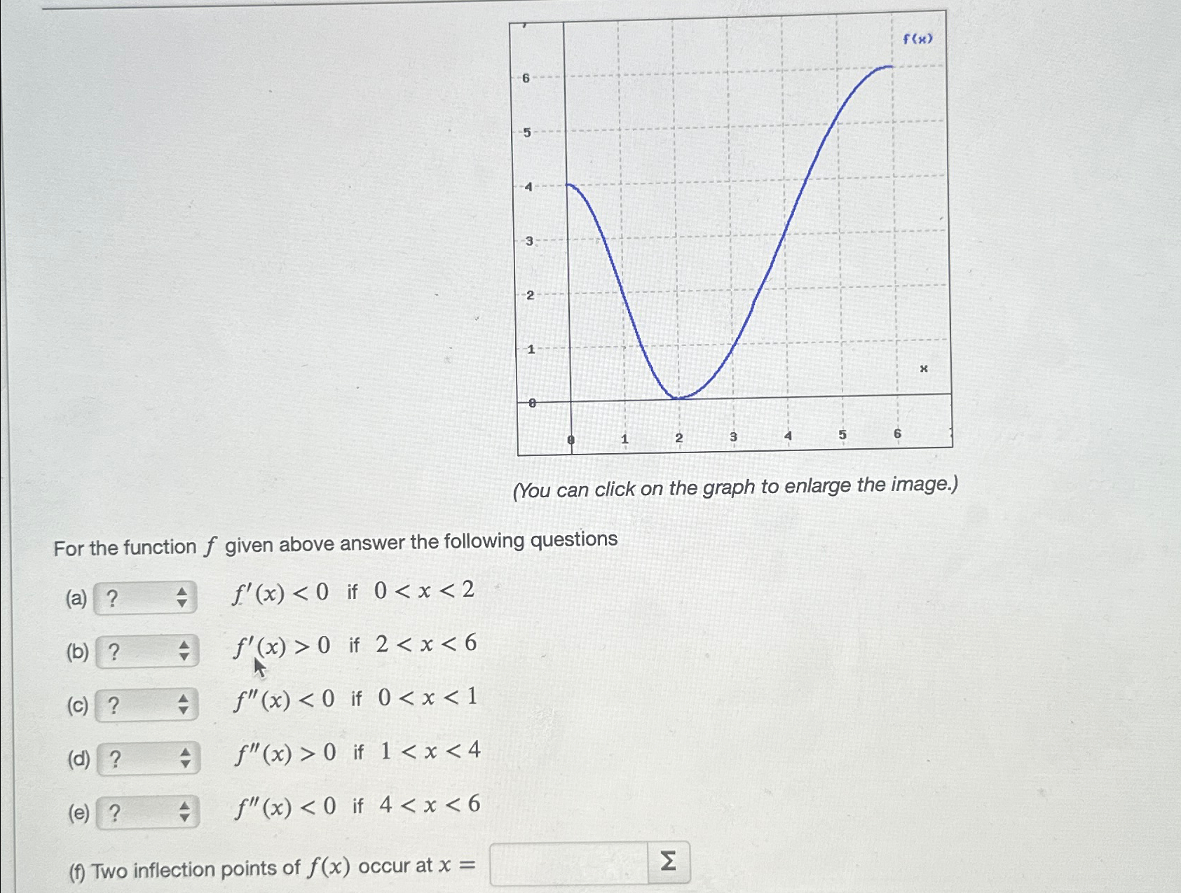 Solved (You can click on the graph to enlarge the image.)For | Chegg.com