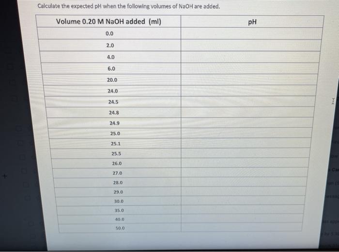 Solved Calculate the expected pH when the following volumes | Chegg.com