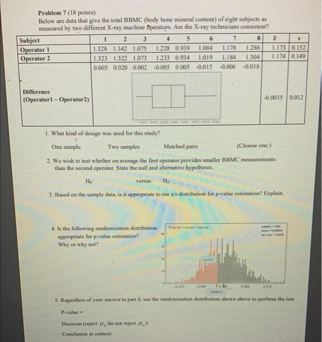 Solved Problem 7 (18 points) Below are data that give the | Chegg.com