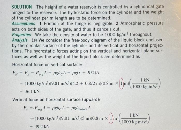 Solved . • A long solid cylinder of radius 0.8 m hinged at | Chegg.com