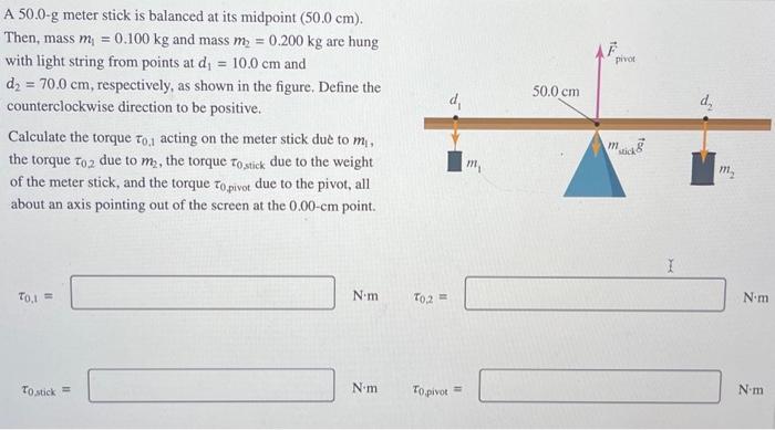 Calculate the torque τ100,1 acting on the meter stick | Chegg.com