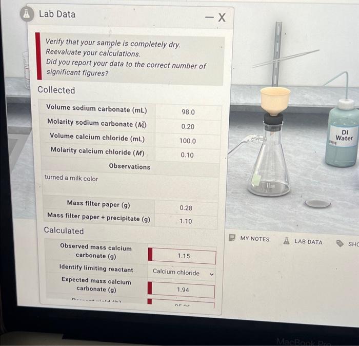Solved Lab Data Verify that your sample is completely dry. | Chegg.com