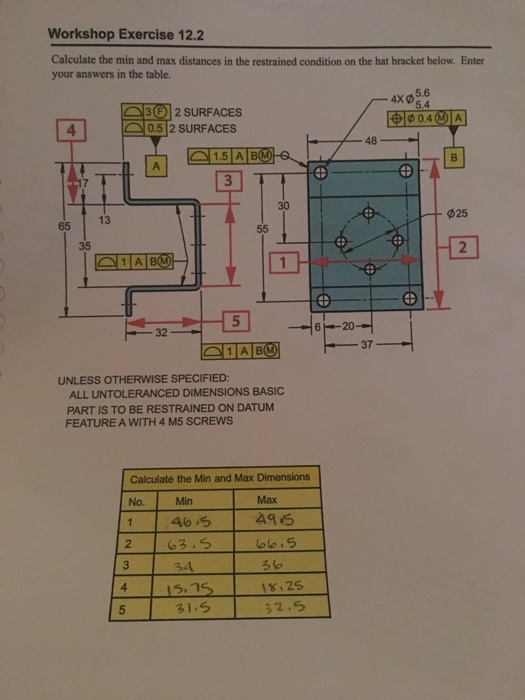 Solved Workshop Exercise 12.2 Calculate the min and max | Chegg.com
