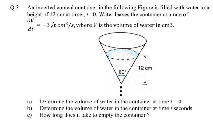 Solved Q.3 An inverted conical container in the following | Chegg.com