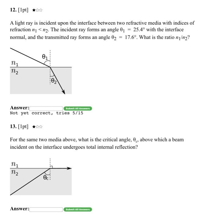 Solved A light ray is incident upon the interface between | Chegg.com