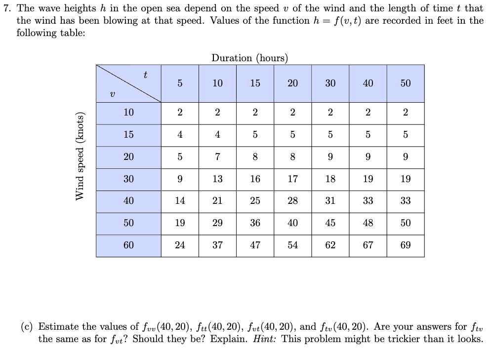 Solved Please explain the steps you take and formulas you | Chegg.com
