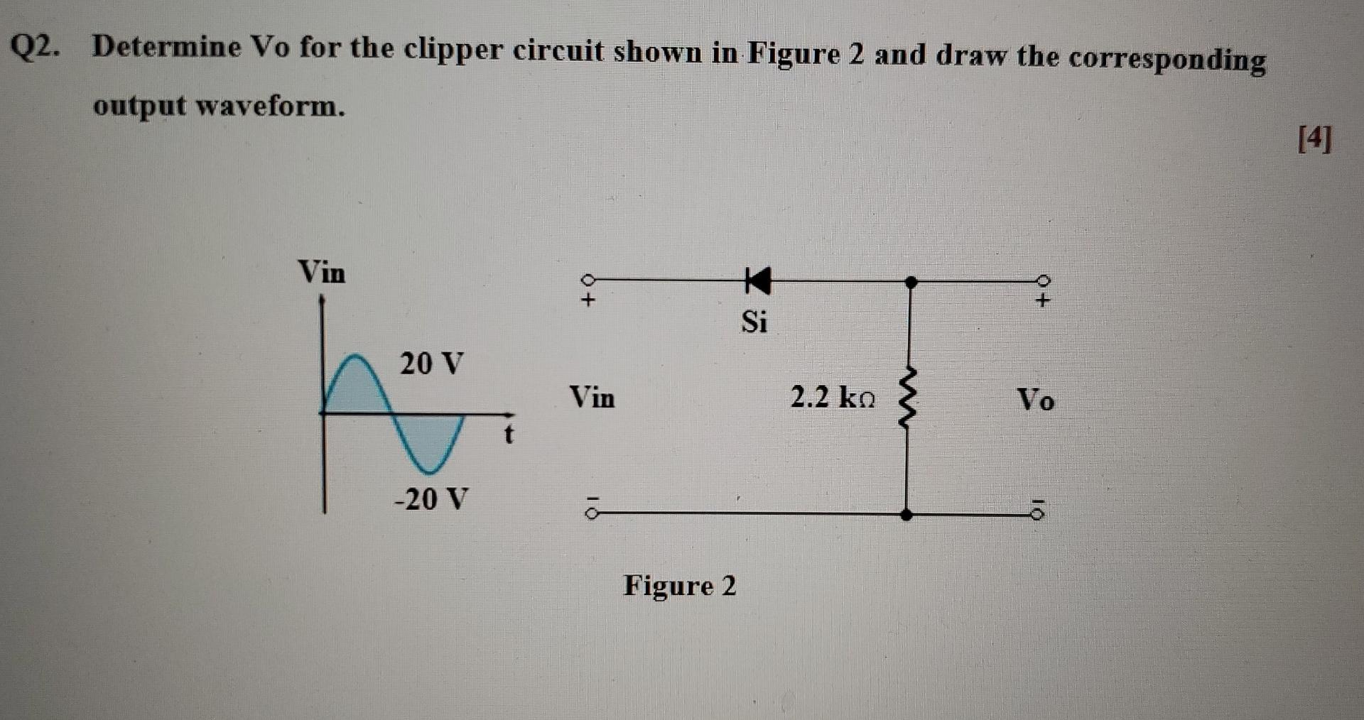 Solved Q2. Determine Vo for the clipper circuit shown in | Chegg.com Solved Q2. Determine Vo for the clipper circuit shown in | Chegg.com