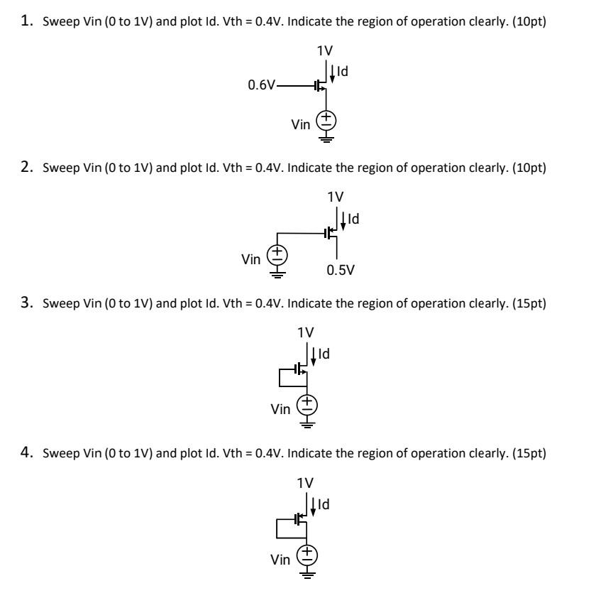 Solved 1. Sweep Vin (0 to 1 V ) and plot Id. Vth =0.4 V. | Chegg.com