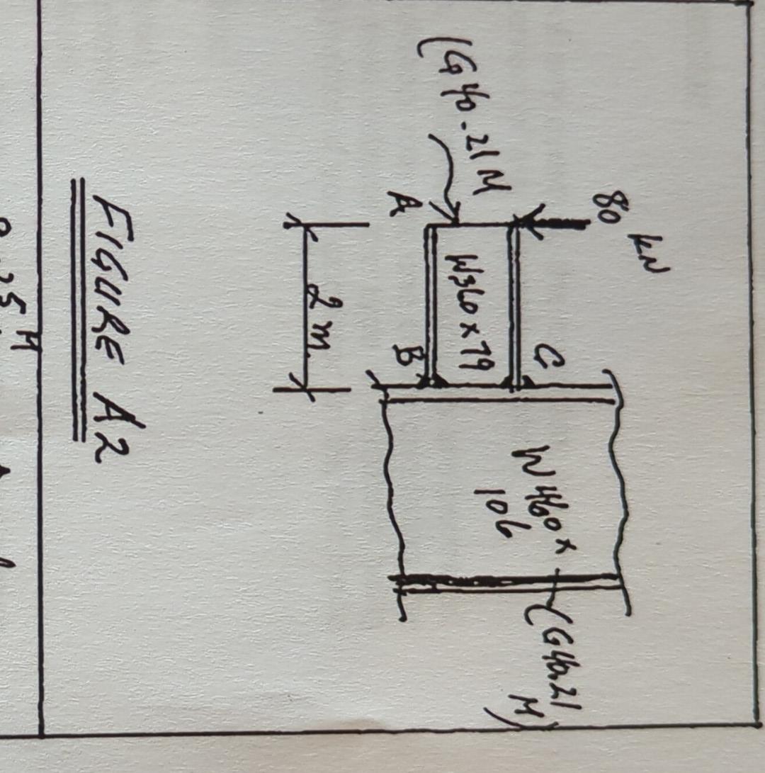 Solved A loaded steel stub-beam AB, Figure A2, of W360 79 | Chegg.com