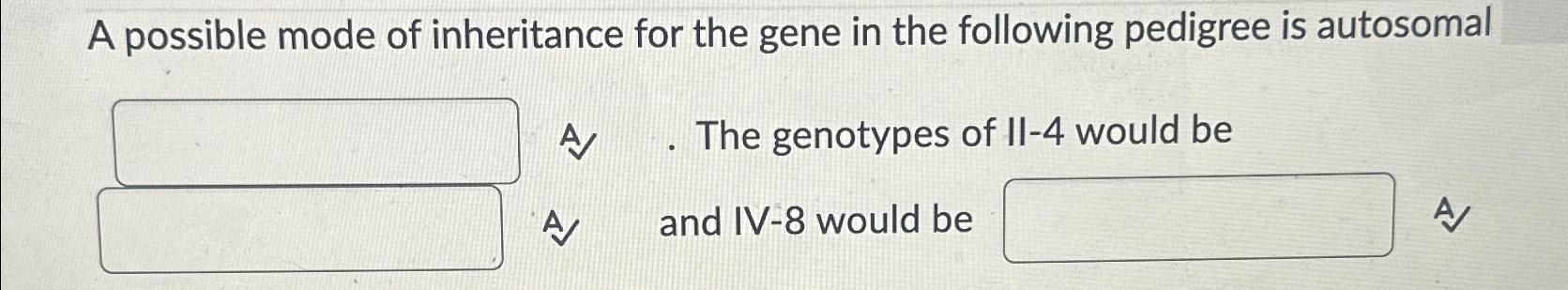 Solved A possible mode of inheritance for the gene in the | Chegg.com
