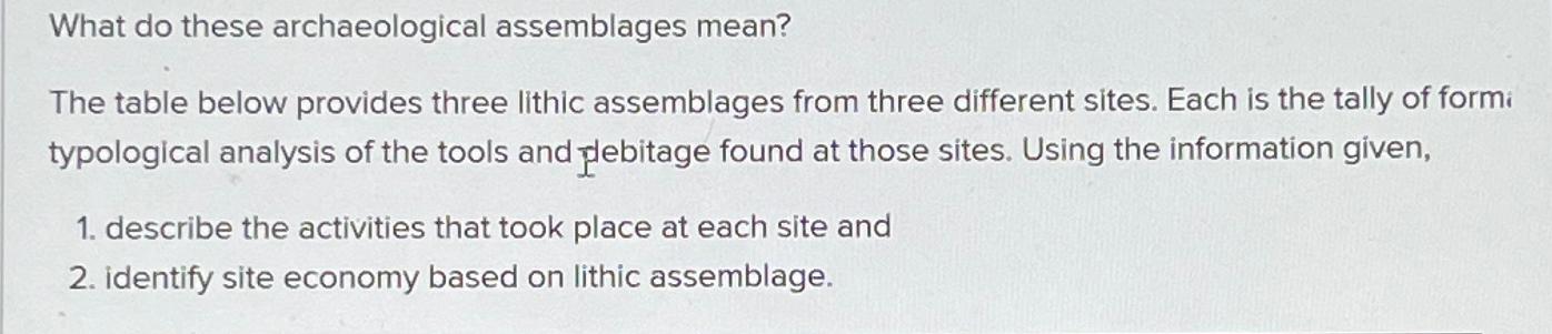 Solved What do these archaeological assemblages mean?The | Chegg.com