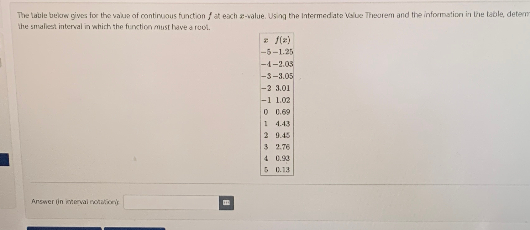 Solved The table below gives for the value of continuous | Chegg.com