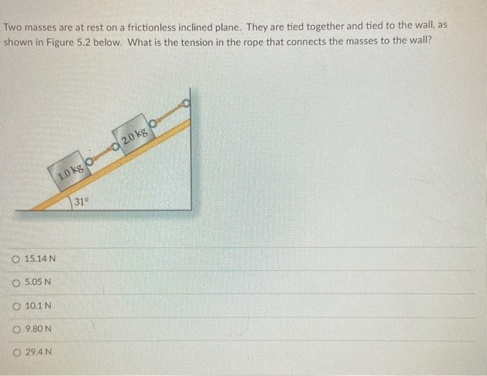 Solved Two masses are at rest on a frictionless inclined | Chegg.com