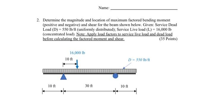 Solved 2. Determine the magnitude and location of maximum | Chegg.com