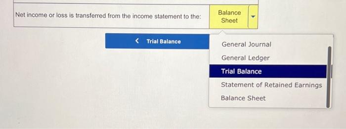 Solved Net income or loss is transferred from the income | Chegg.com