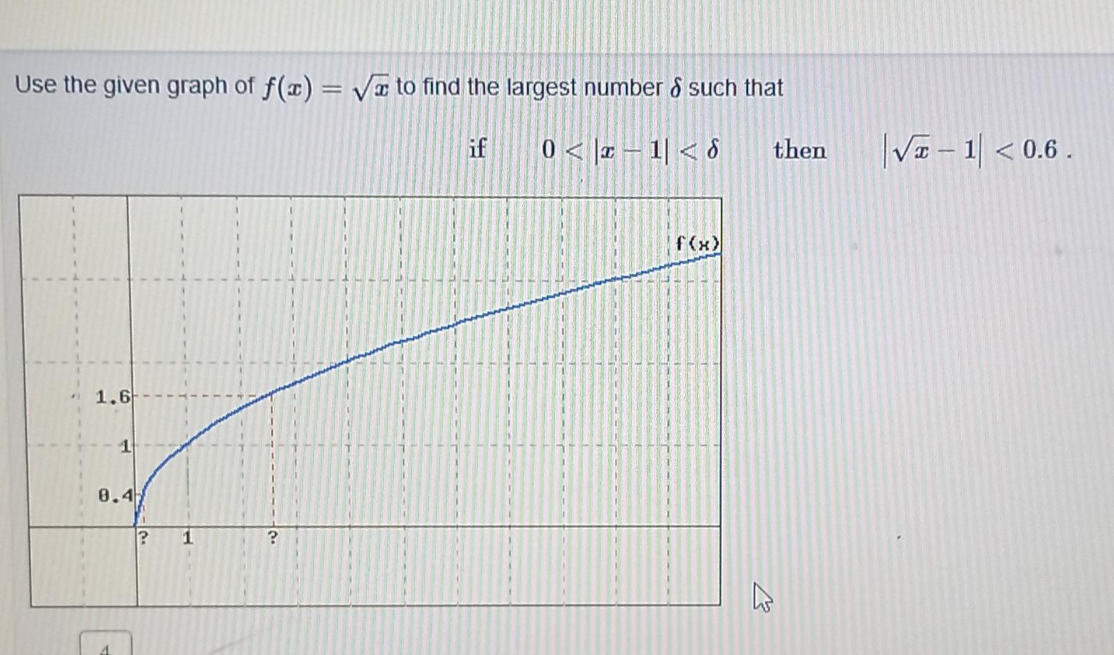 Solved Use the given graph of f(x)=x to find the largest | Chegg.com