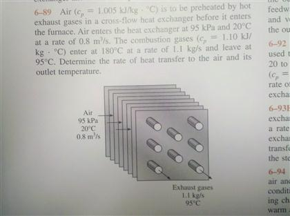 Air (cp = 1.005 kJ/kg. degree C) is to be preheated | Chegg.com