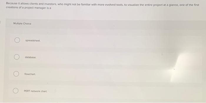 Solved The essential function of resource leveling is to | Chegg.com