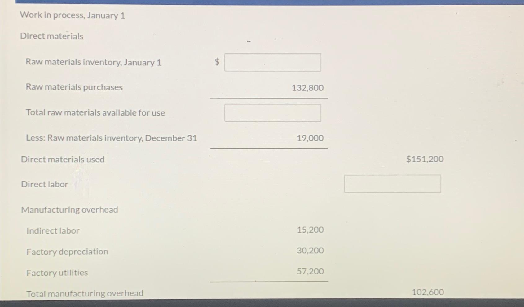 Work in process, January 1Direct materialsRaw | Chegg.com