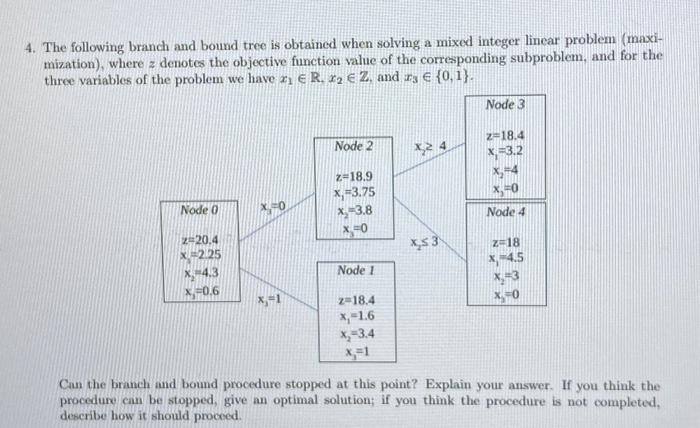 Solved 4. The following branch and bound tree is obtained | Chegg.com
