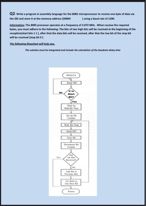 Solved Please, I need a correct and accurate solution, the | Chegg.com